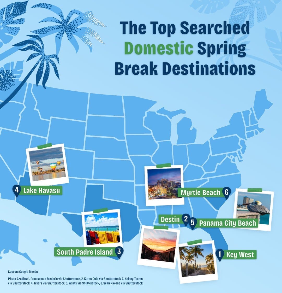 Upgraded Points Reveals Each State's Top-Searched Spring Break ...